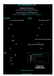 200728_Tap Sunday Special menu V8 - The Brewery Tap - Peterborough