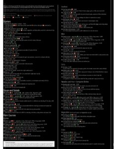 210420_Tap A la carte menu V14 - The Brewery Tap - Peterborough